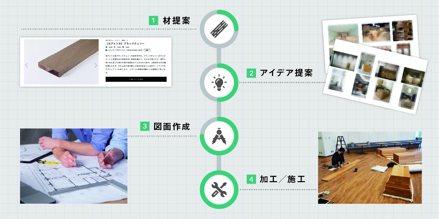 【オフィス案件_016】オフィス受付台 × ブラックチェリー - eTREE-BLOG